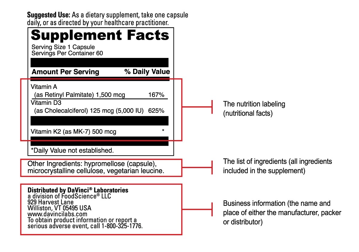 Private Labeling Supplements: The Definitive Guide | DaVinci Labs